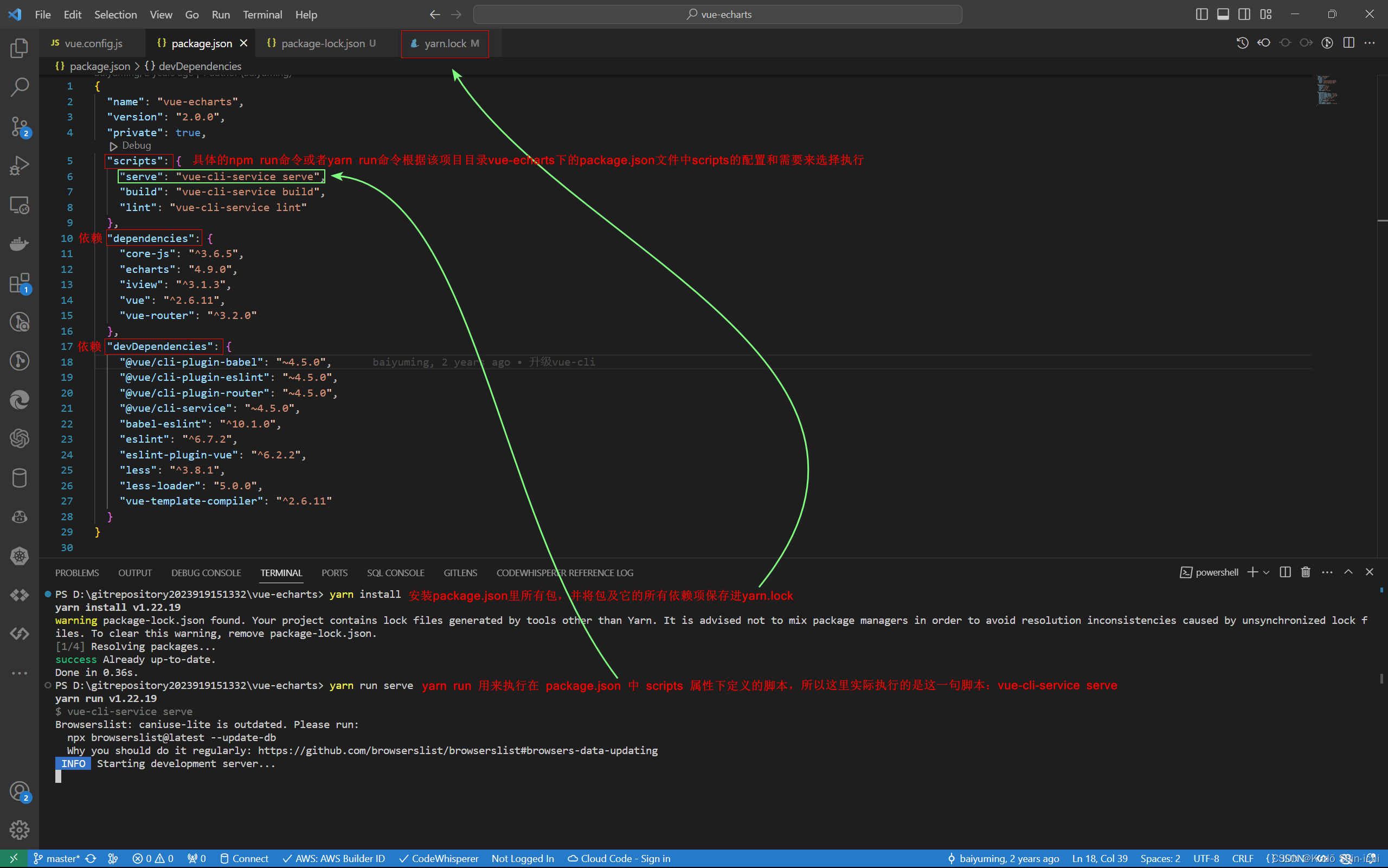 安装并配置使用包管理工具-Yarn_yarn包管理工具-CSDN博客