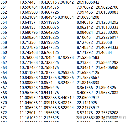 ENVI去除包络线教程，xlsx或txt格式导入ENVI_envi包络线去除教程-CSDN博客