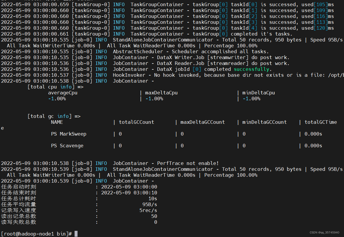 大数据Hadoop之——数据同步工具DataX_datax 将es数据同步到hadoop-CSDN博客