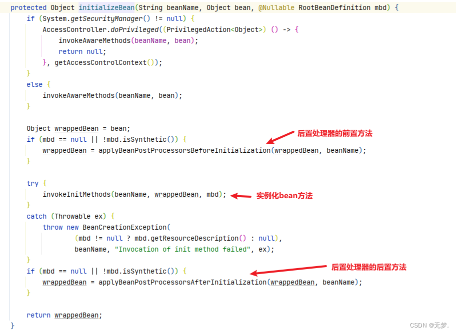 【Spring02】Bean的生命周期及扩展_bean的生命周期中周期时间和空间最大-CSDN博客