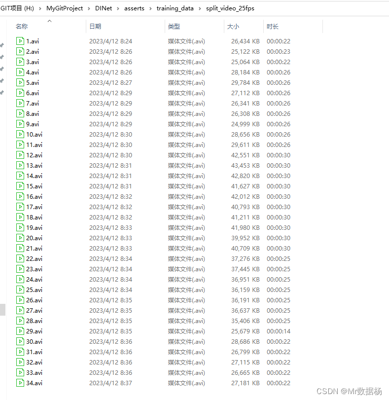 基于DINet的虚拟数字人-CSDN博客