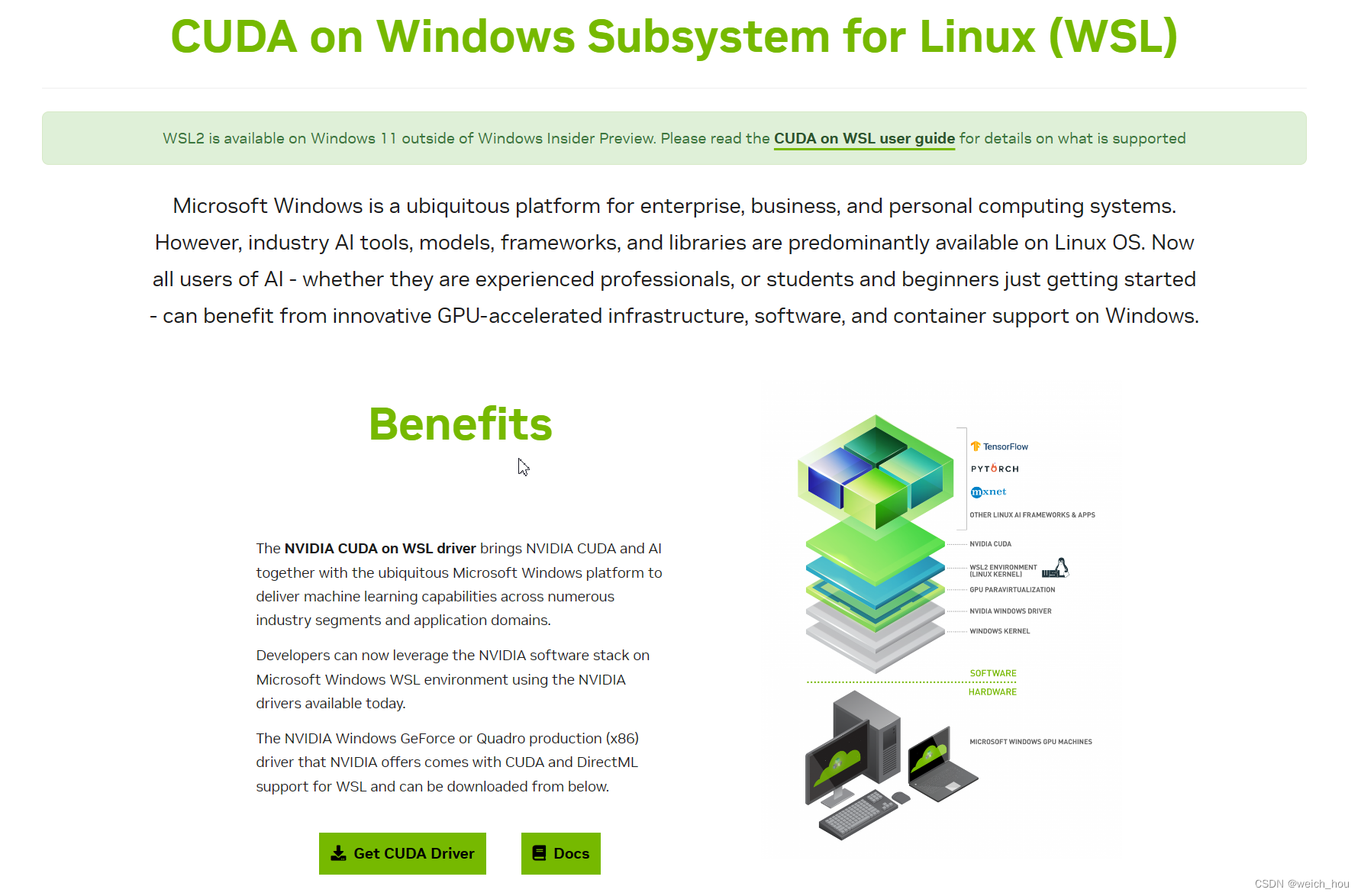 基于WSL2的ubuntu(Windows 子系统)安装及开发环境搭建_ubuntu wsl2-CSDN博客