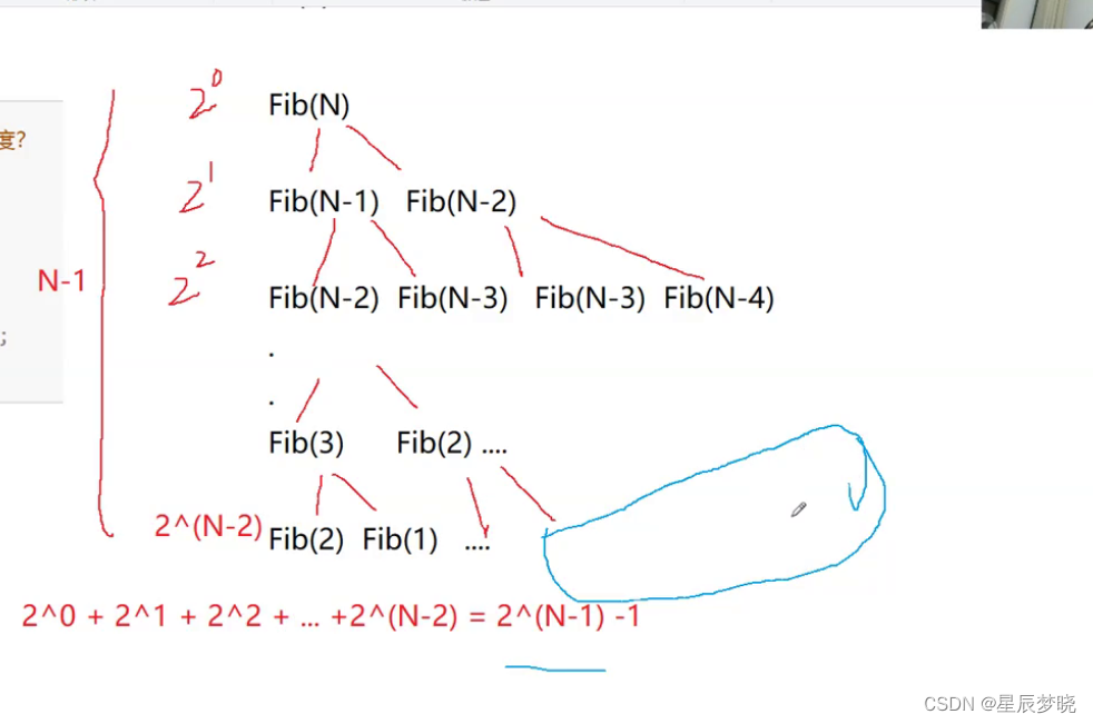 复杂度（complexity）介绍-CSDN博客