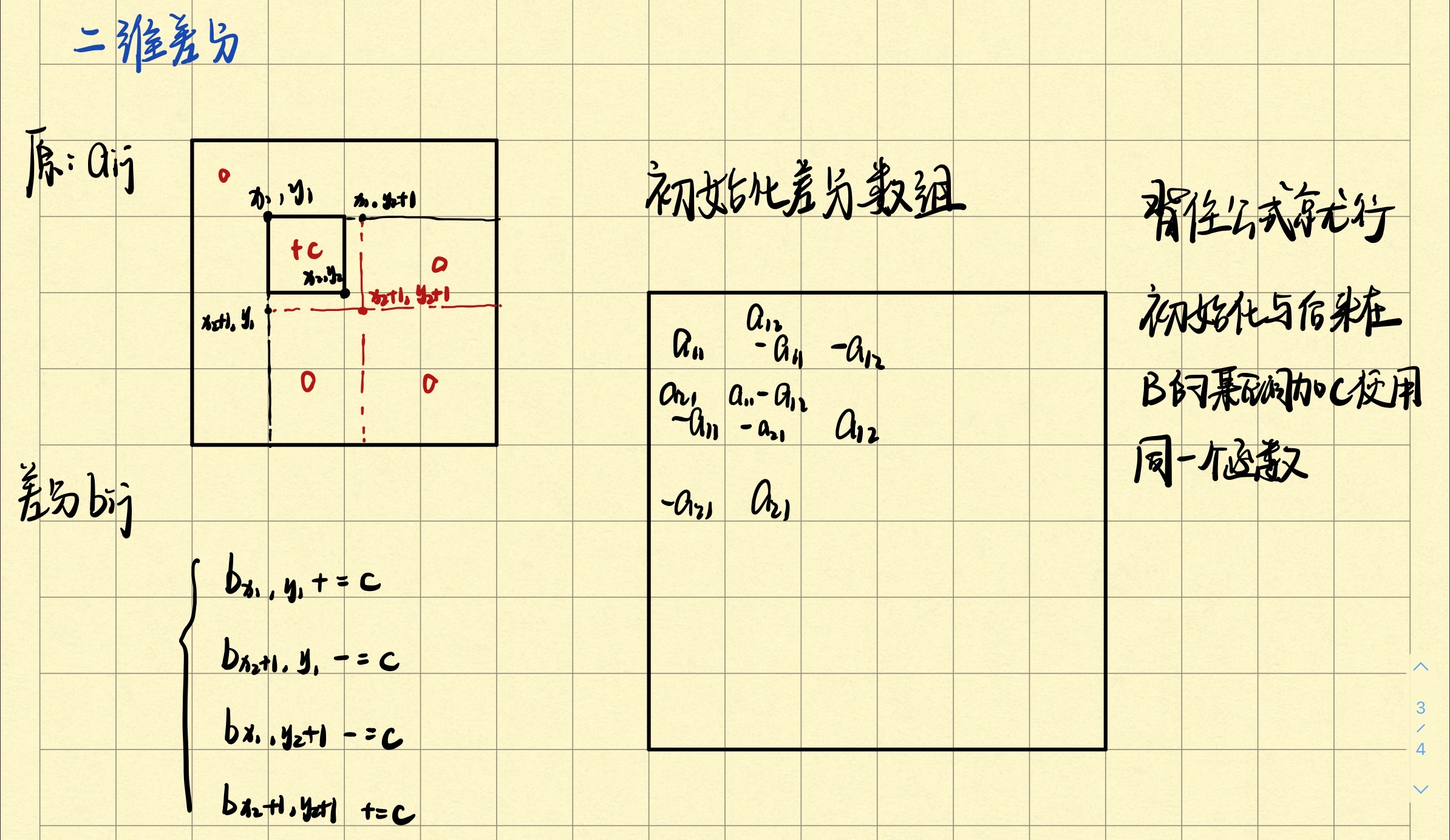 yxc_第一章 基础算法（二）_前缀和与差分_yxc算法-CSDN博客