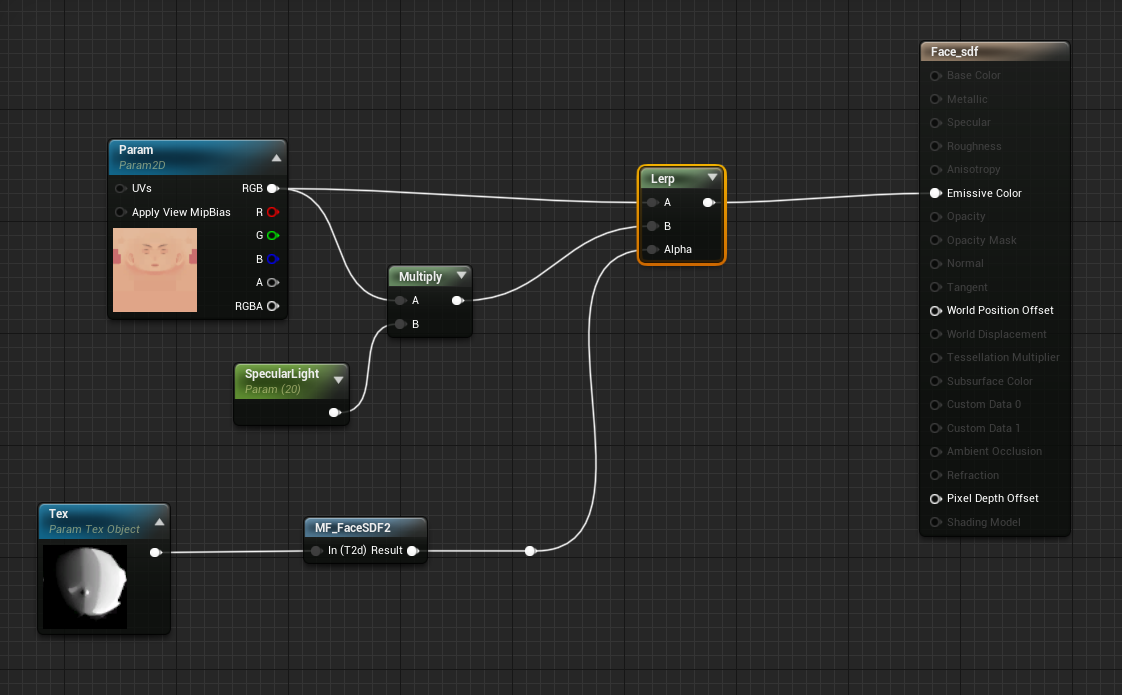 [UE4]卡通渲染，记录几个SDF用法_ue sdf-CSDN博客