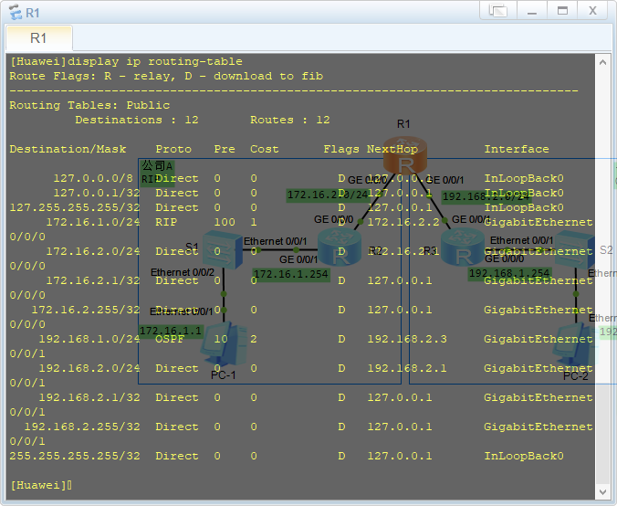 RIP OSPF路由引入_ospf引入rip-CSDN博客