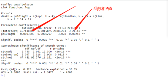 R语言mgcv包时间序列分析在空气污染与健康领域的应用（1）-CSDN博客