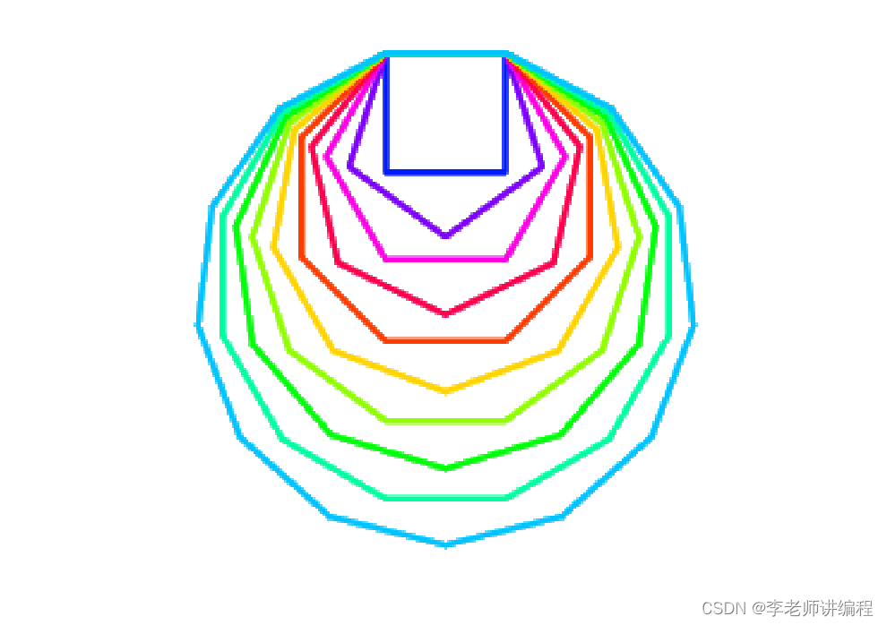 Scratch编程 画图模块11【竞赛真题案例4】scratch画笔题目 Csdn博客 2374