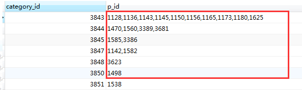 MySQL中FIND_IN_SET（）和GROUP_CONCAT（）函数-CSDN博客