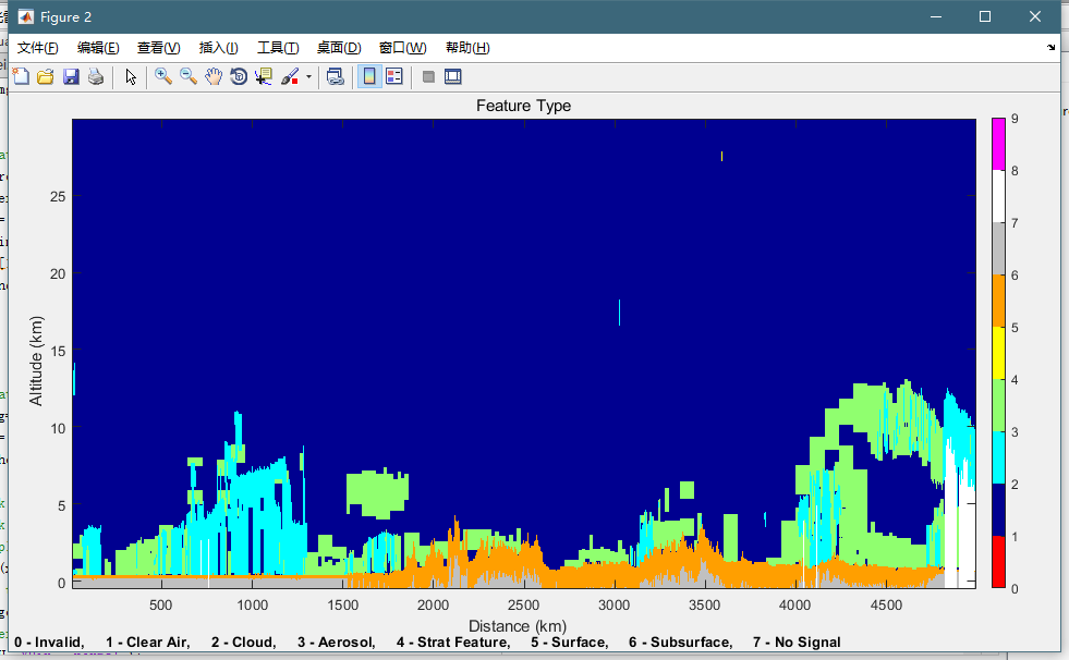 星载激光雷达CALIPSO-VFM产品数据读取与显示-CSDN博客