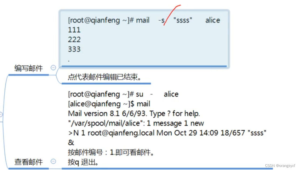 Linux学习笔记—管道和重定向linux管道及重定向笔记 Csdn博客