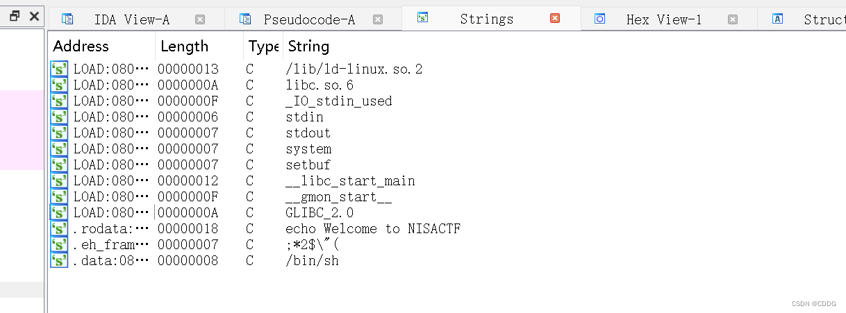 nss_pwn部分题解_[watevrctf 2019]voting machine 2-CSDN博客