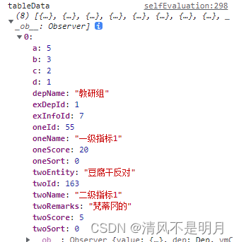 element UI (table表格中动态处理每行数据，最后一起归纳提交)_vue element 在表格上编辑完就提交-CSDN博客