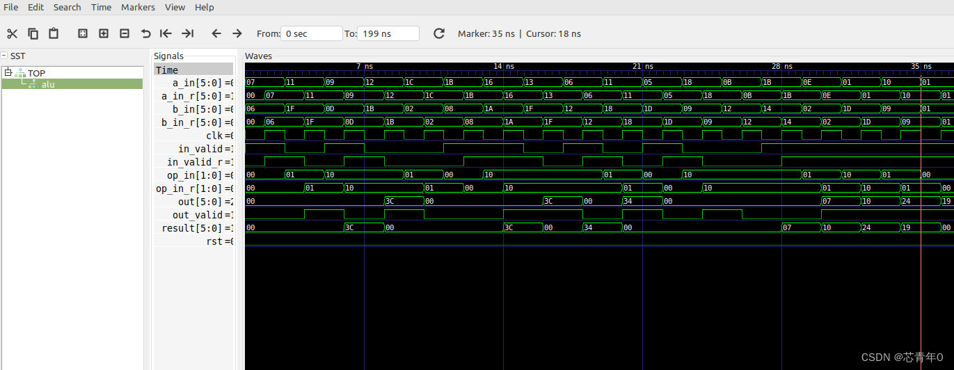 Verilator入门（一） Csdn博客 
