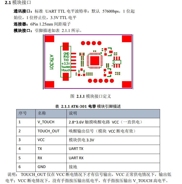 atk301指纹识别模块-stm32-串口实现_atk-301-CSDN博客