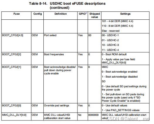 IMX6 EMMC、SD卡启动引脚配置及uboot修改为SD2启动_lvds uboot imx6_赟赟、嵌入式的博客-CSDN博客