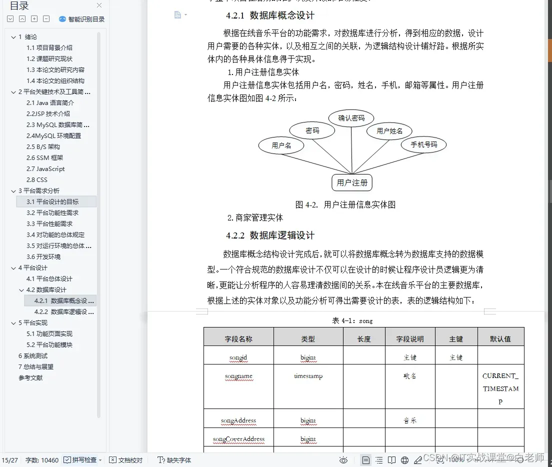 《ssm在线音乐平台》计算机毕业设计java毕业设计课程设计python毕设小程序 Csdn博客 