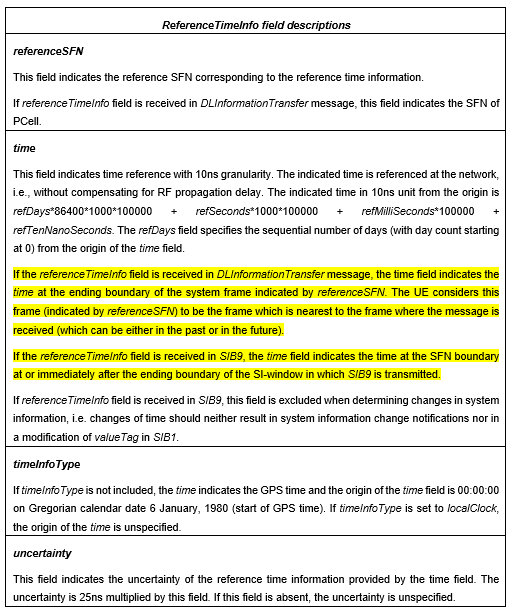 3GPP R16 TSN 时间同步相关的能力提升_3gpp security activation-CSDN博客