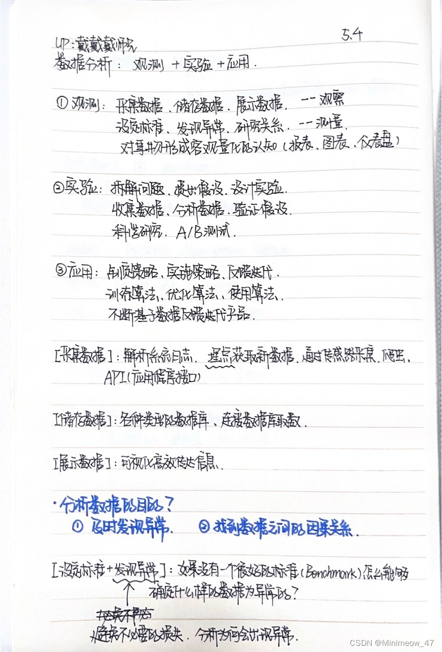数据分析学习笔记01 系统认识数据分析 Csdn博客
