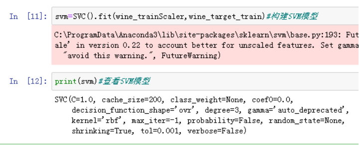 《python数据分析与应用》第6章 使用sklearn构建模型 实训部分6根据winequality数据集处理的结果构建线性回归模型 7评估模型 Csdn博客