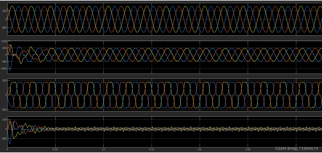 并联型APF/有源电力滤波器/Matlab/Simulink仿真 *dq/FBD谐波/无功检测_并联dq-CSDN博客