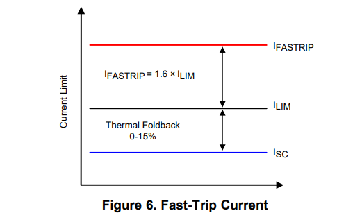 Load Switch and Efuse_建構 switch tj, diode 寫程式-CSDN博客