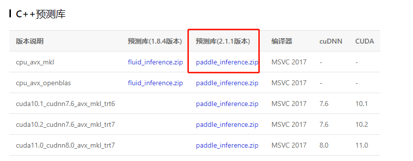 【精选】paddleocr字符识别cpu部署(c)踩坑实录paddleocr C Csdn博客