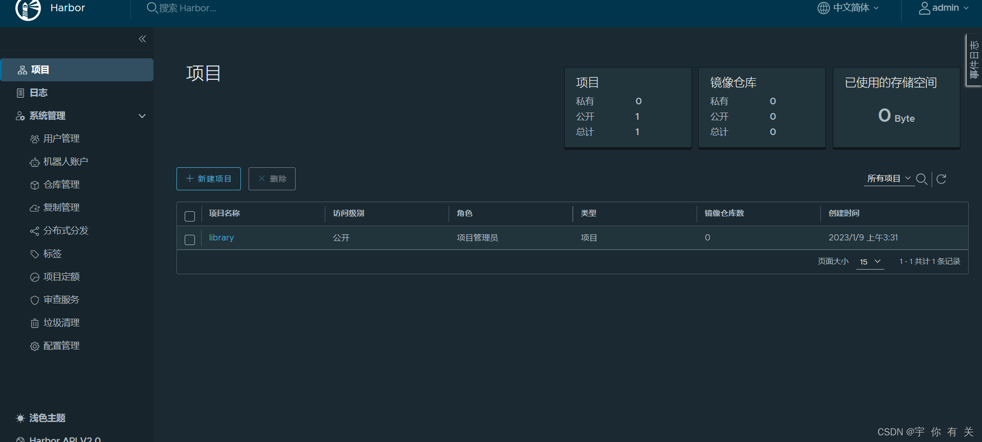 docker镜像仓库搭建-CSDN博客