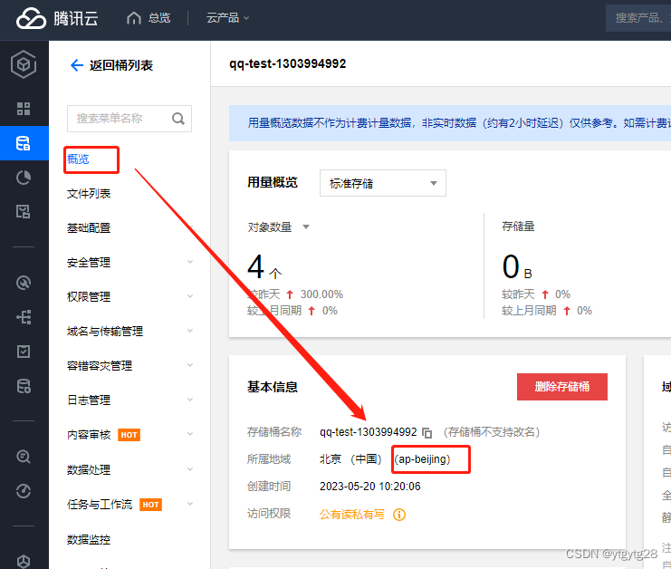 腾讯云对象存储 Cos，springboot 实现文件上传 附java完整工具类腾讯cos上传 Csdn博客 