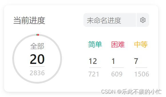 【leetcode 基础百题】1 两数之和为了避免重复值因此实在循环之后才进行传值 Csdn博客 