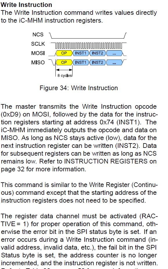 STM32_iC-MHM磁编码器使用-CSDN博客