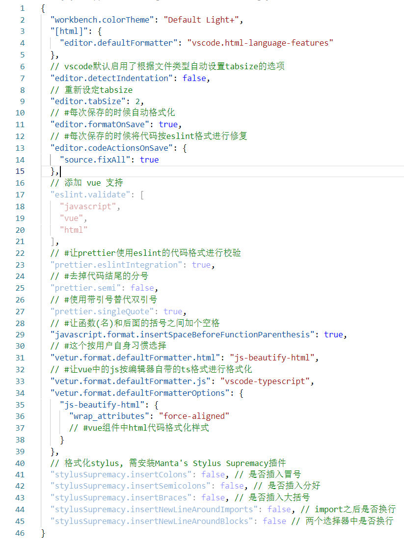 Vscode 中 Vue代码格式化 整理代码 Vscode Vue代码格式化 Csdn博客