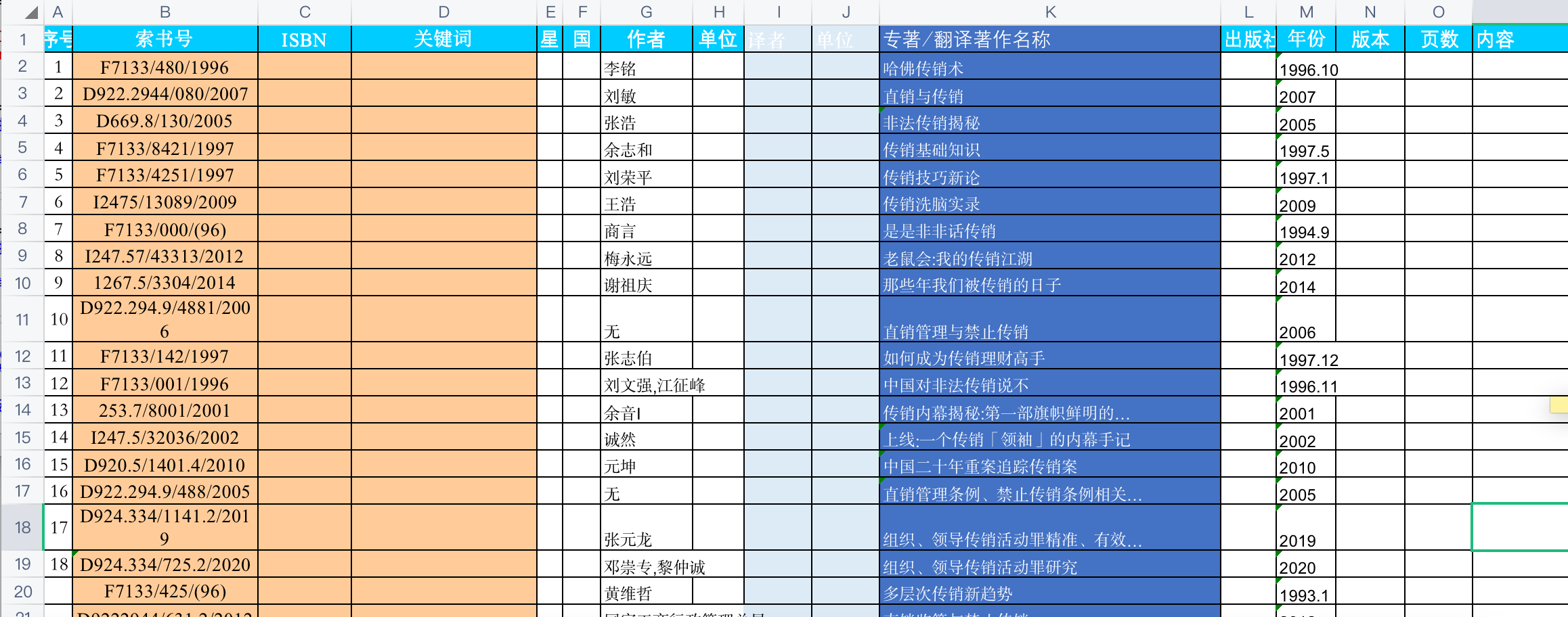 Python Excel自动化py库的使用 写入已有工作表 Csdn博客 5338