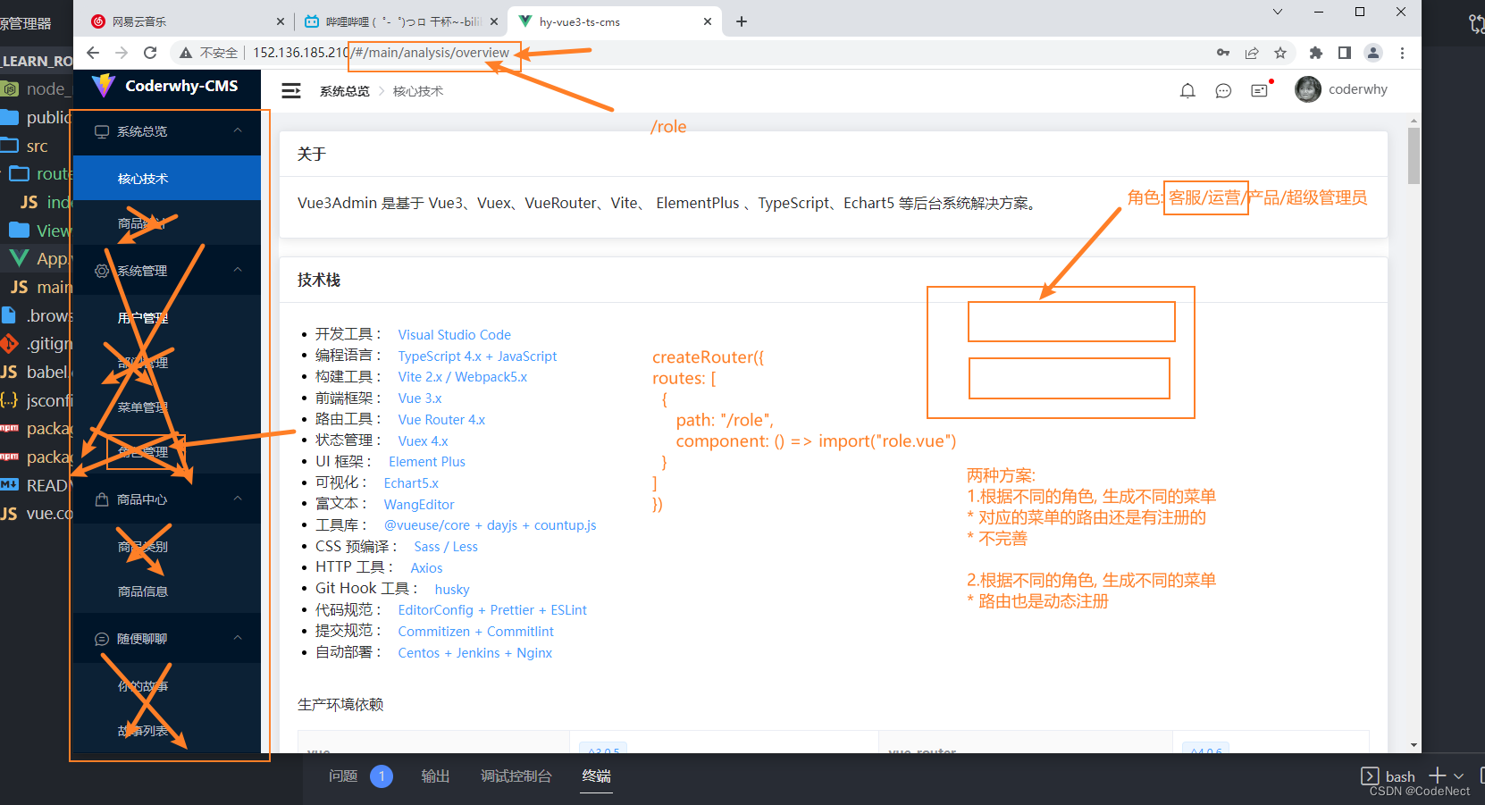 Vue3 知识大总结（四）Vue3 全家桶 router 和 axios_vue3全家桶有哪些-CSDN博客