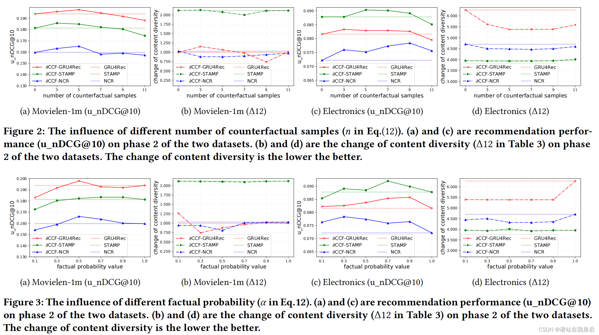 读论文《Dynamic Causal Collaborative Filtering》-CSDN博客