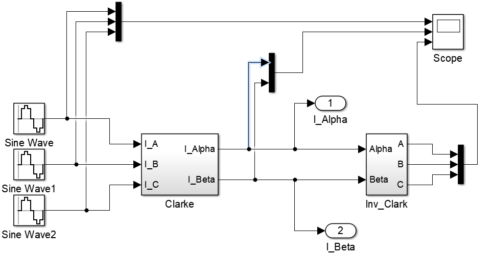 【Matlab】在Simulink中仿真Clarke变换-CSDN博客