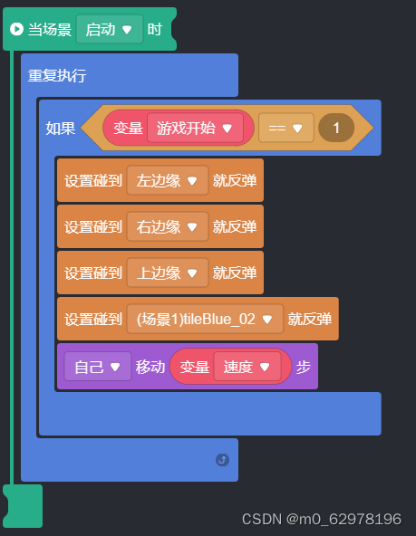 01 让非专业人士制作游戏_construct3 上传微信小游戏-CSDN博客