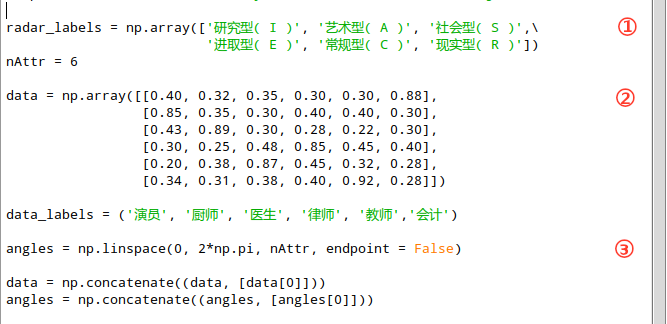 ValueError: The number of FixedLocator locations (7), , does not match the number of ticklabels ...