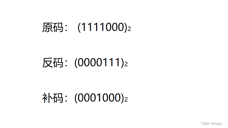 算法学习笔记【树状数组】 Csdn博客