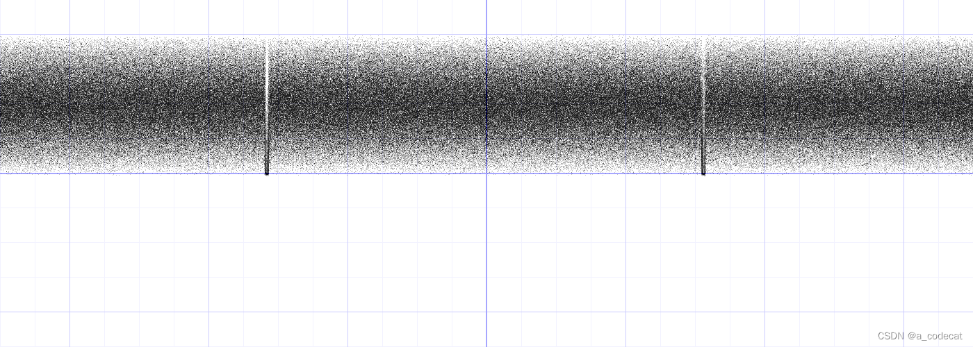 glsl生成设计之随机_glsl 随机数-CSDN博客