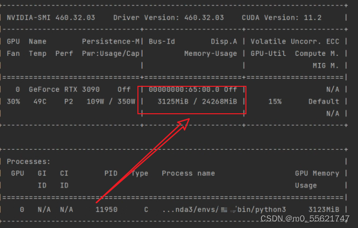 Tensorflow Gpu设置显存占用情况(memory Usage) Csdn博客