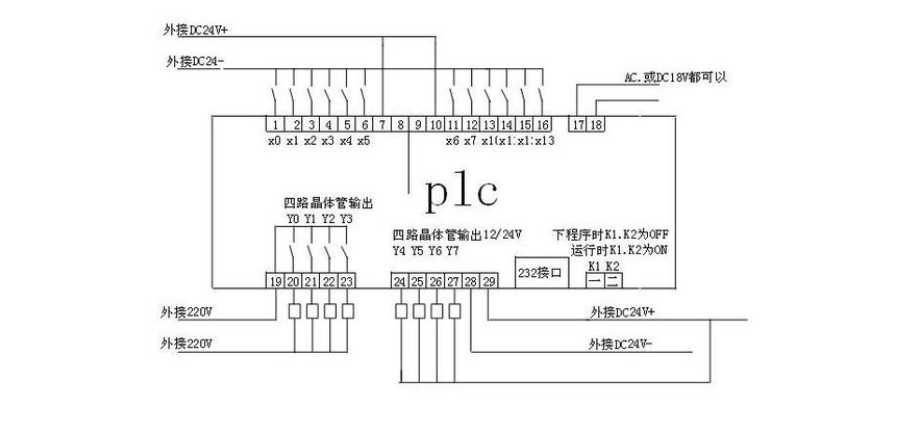 PLC接线图示例-CSDN博客