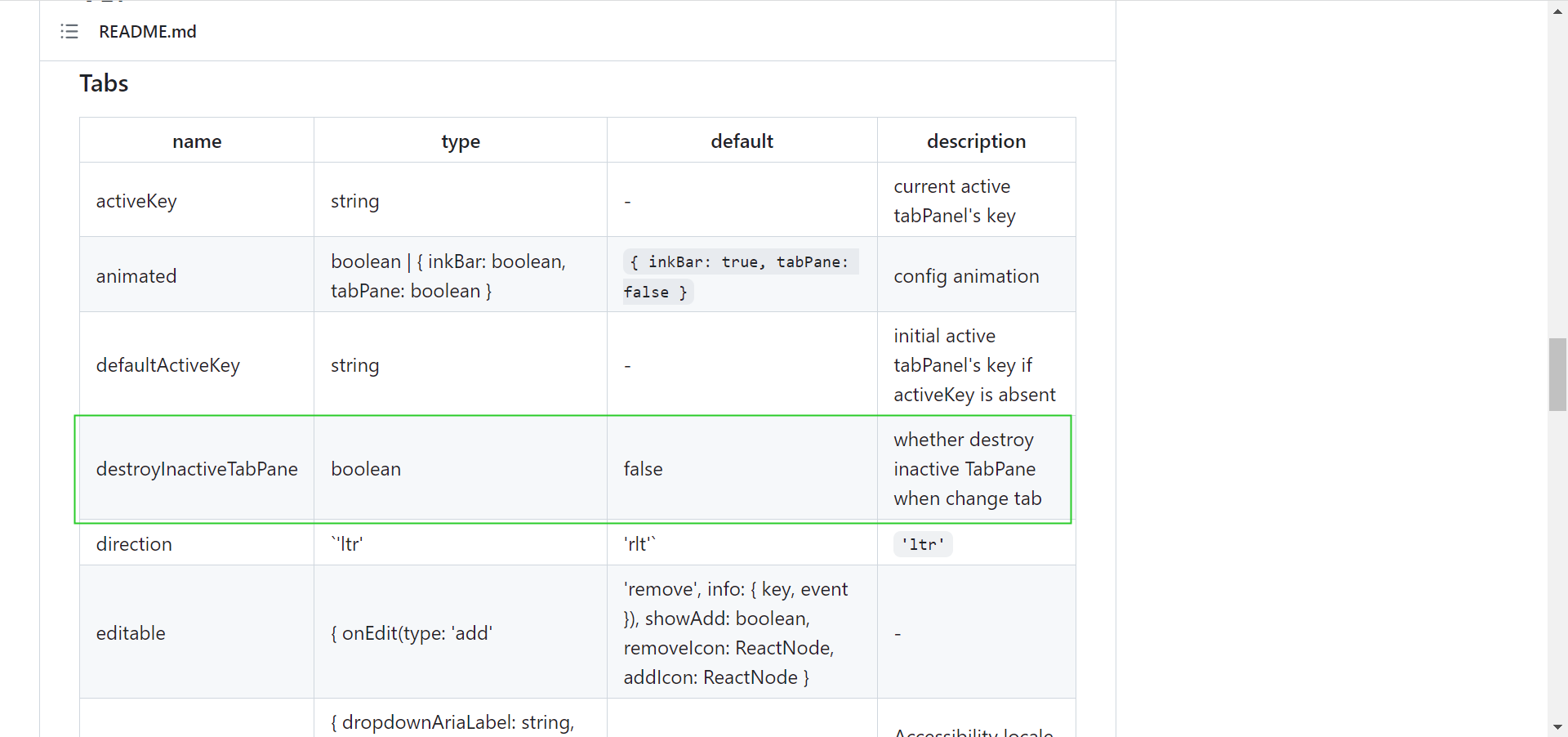 antd Tabs切换时销毁tab，每次切换都重新加载_destroyinactivetabpane-CSDN博客