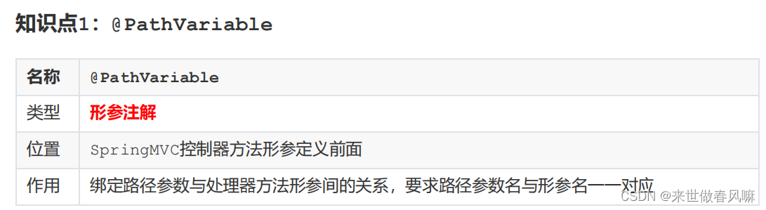 Springmvc(四)rest风格传统风格资源描述形式与rest风格描述形式 Csdn博客