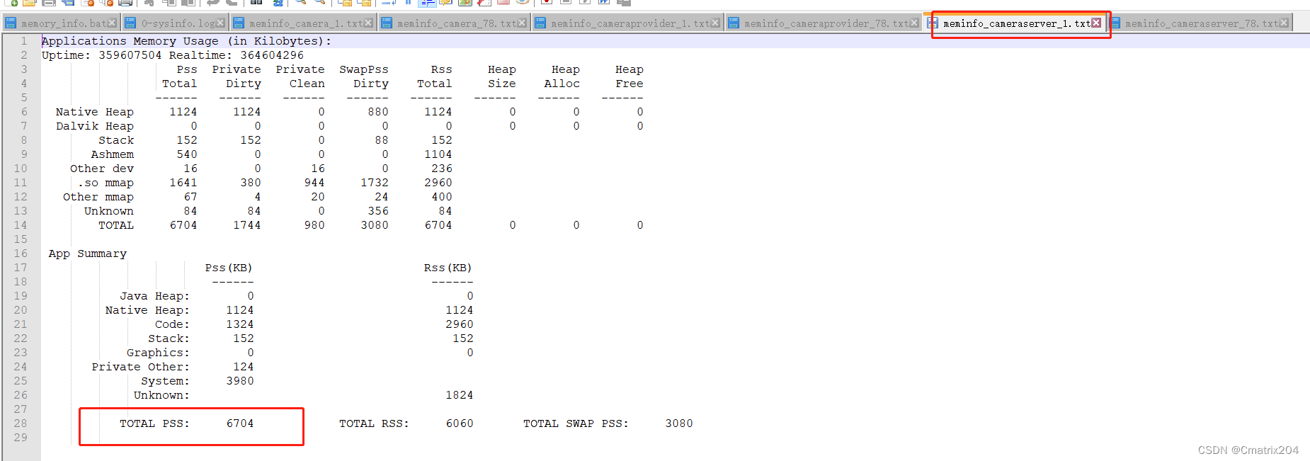 Camera-memory内存泄漏分析(二)_android cameramanager漏洞-CSDN博客