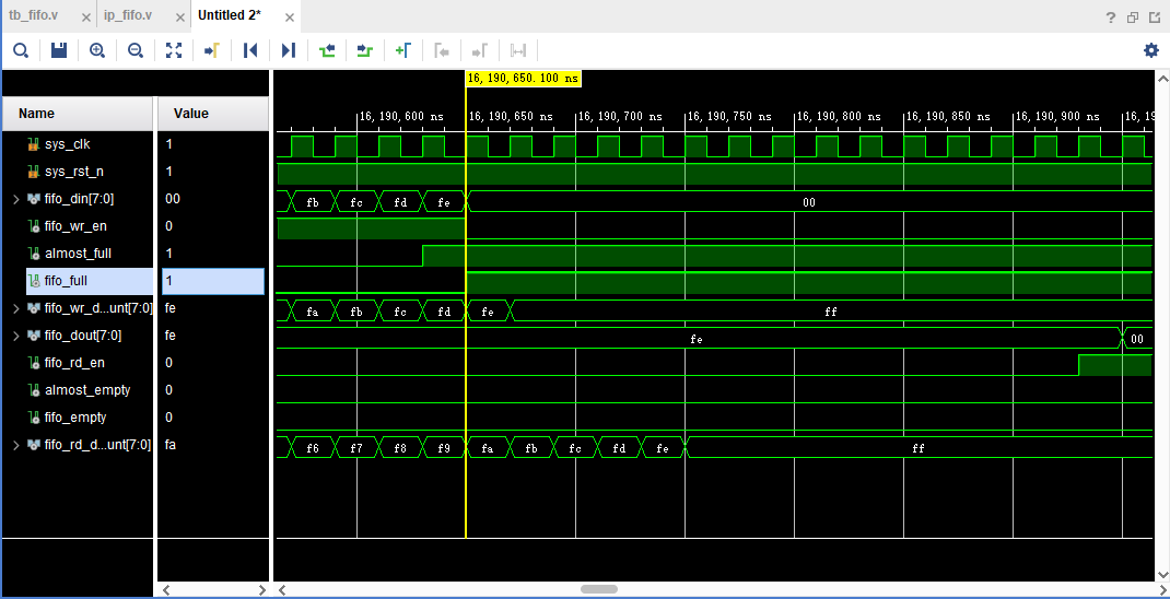 EDA作业：基于ZYNQ的FIFO IP核的读写测验_状态机控制fifo读写-CSDN博客