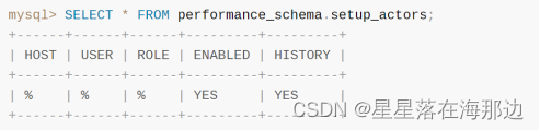 mysql性能工具Performance Schema的介绍与使用示例-CSDN博客