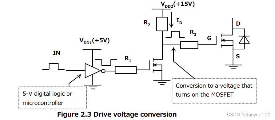 Matching MOSFET Drivers to MOSFETs / Assesmenting the capacity of MOSFETs_mosfet drive turn on ...
