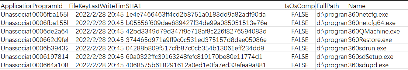 amcache.hve及包含的文件SHA1值分析-CSDN博客