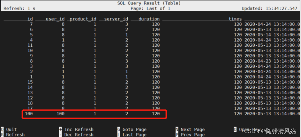 第四章 Flinksql集成iceberg实战案例之mysql实时同步flink Iceberg 同步数据 Csdn博客